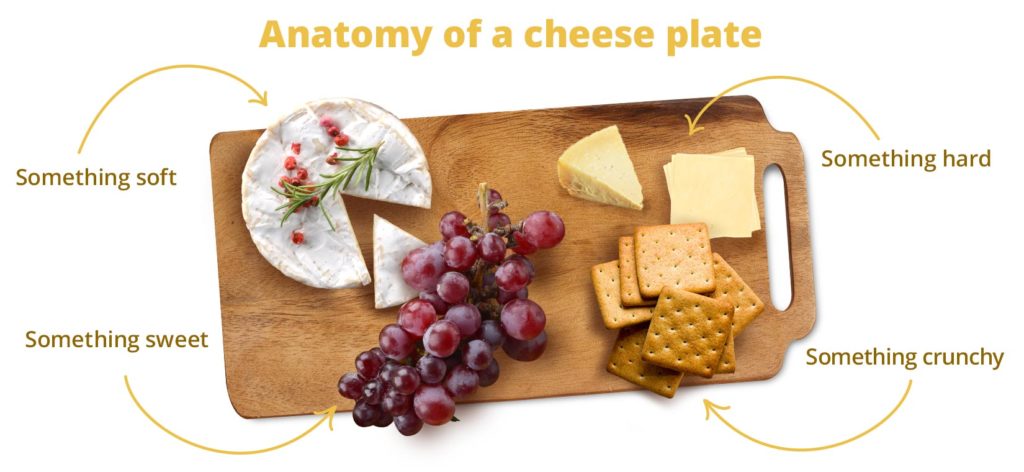 The versatility of cheese. Dress it up or dress it down. | Sponsored