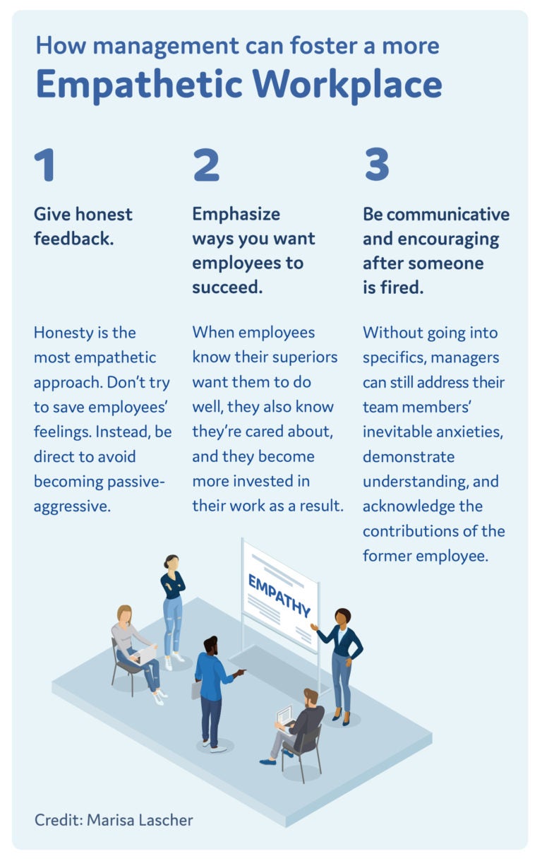 Nine to thrive: The true impact of empathy in the workplace | Sponsored